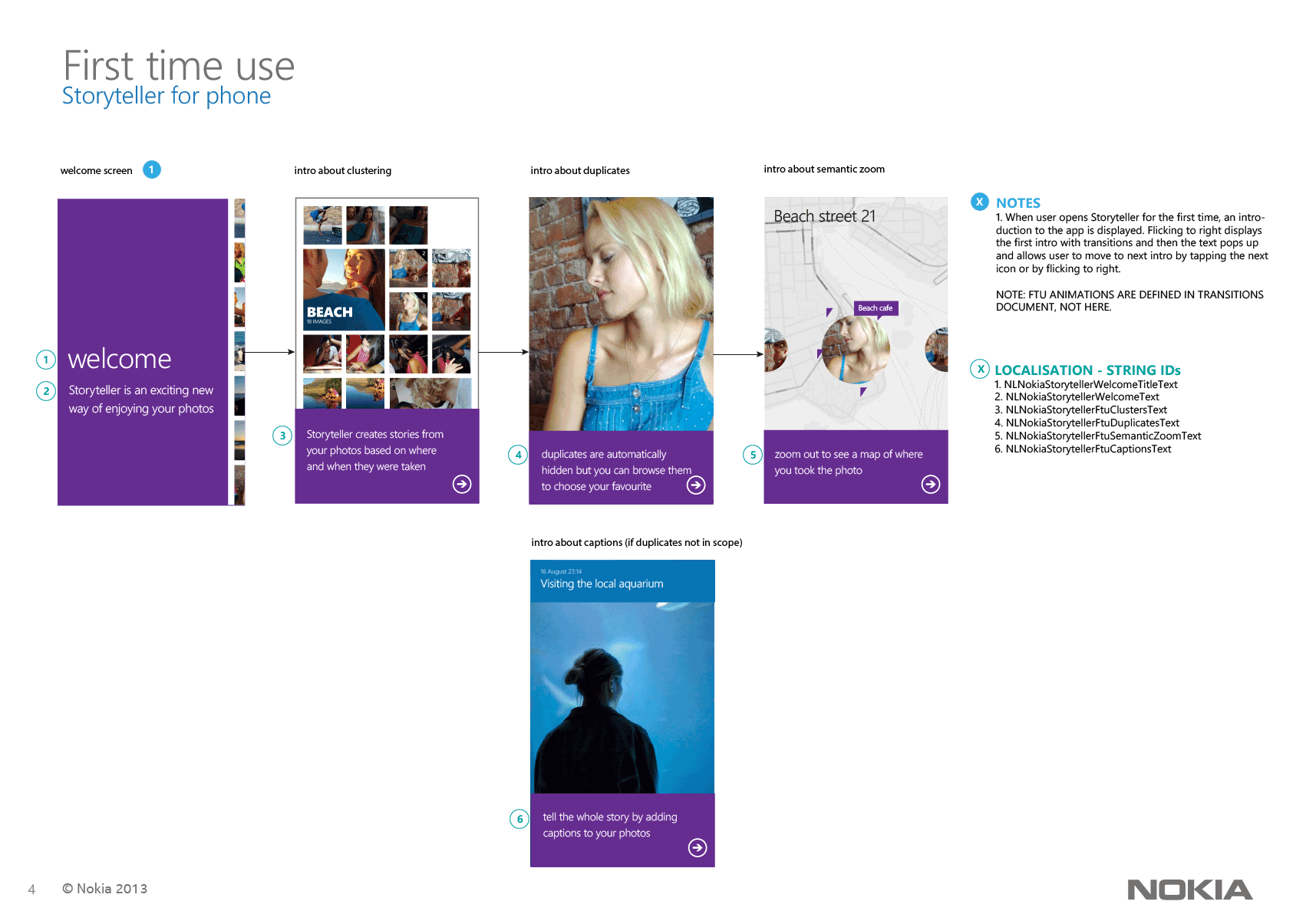 Storyteller Photos App – Charles Ward